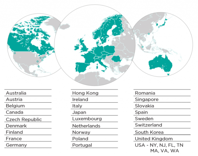SIP Trunking Services Provider - Colt